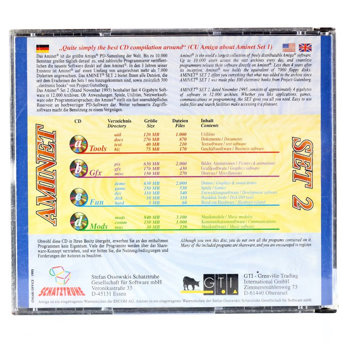 Aminet Set 2 (Amiga CD) - WTS Retro - Køb her