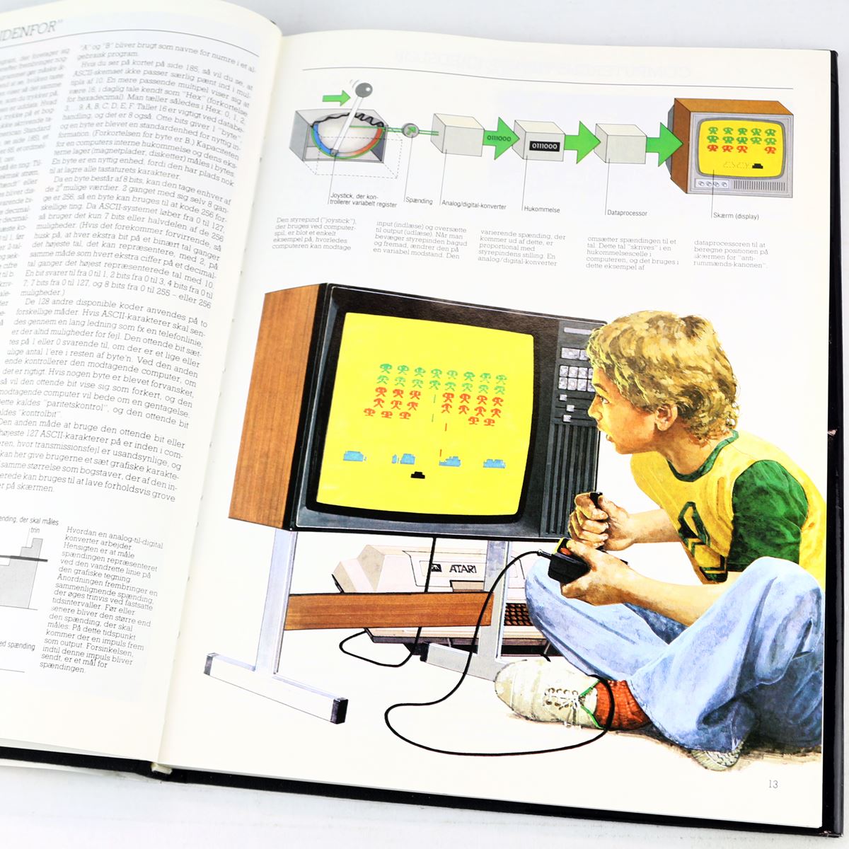 Lademanns Computerbog - WTS Retro - Køb her